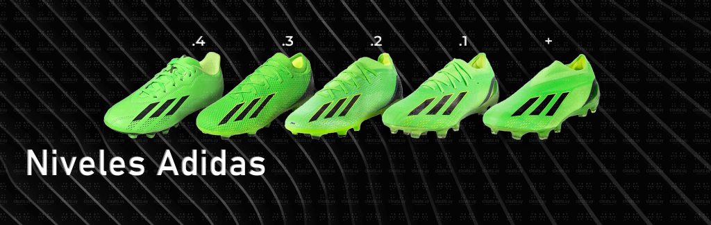¿Qué zapato de fútbol Adidas debo comprarme para jugar?